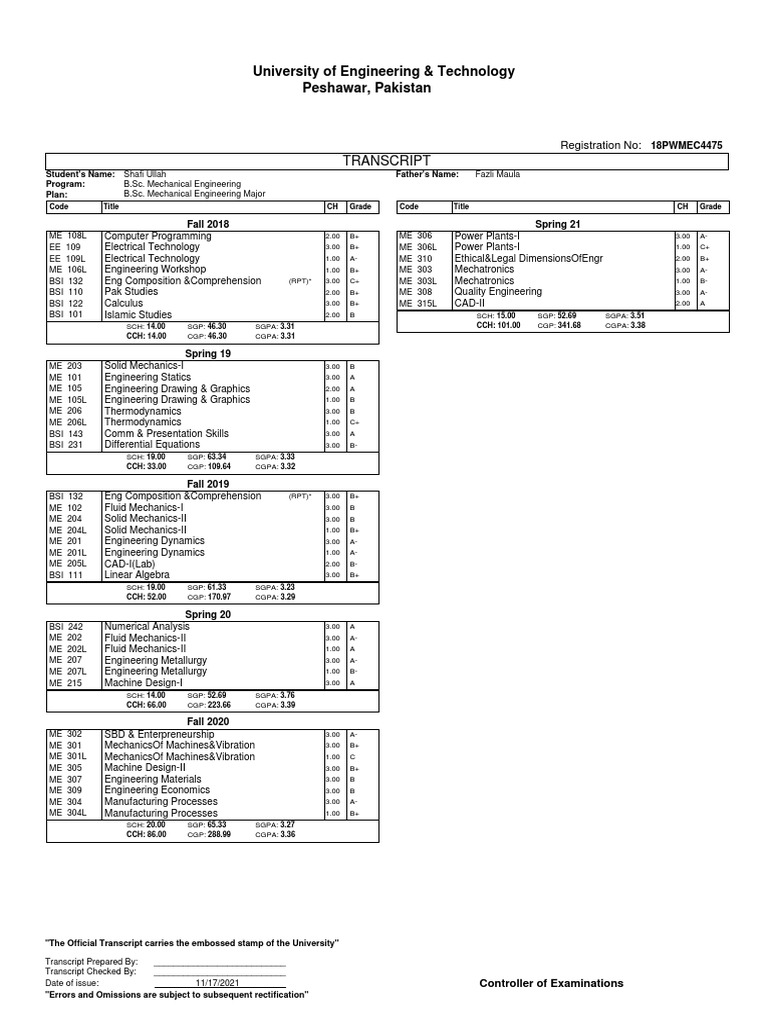 University of Engineering & Technology Peshawar, Pakistan: Transcript ...