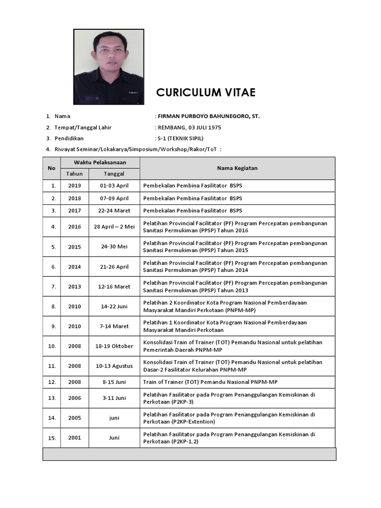 CV Firman | PDF