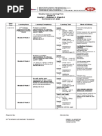 Grade 11 HUMSS Lessons Overview | PDF