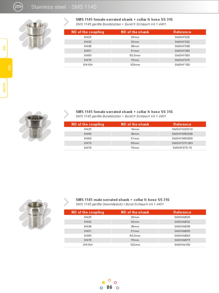 SMS 1145 Stainless Steel Components | PDF | Building Materials ...