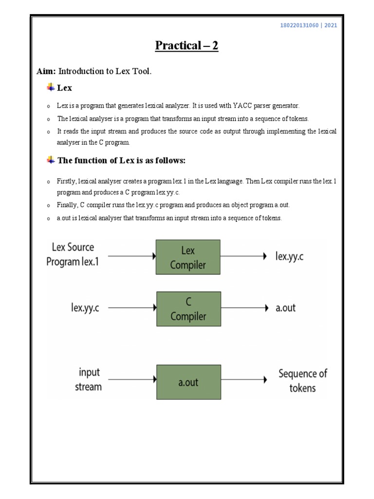 Practical - 2: Aim: Introduction To Lex Tool. Lex | PDF | Computer Programming Tools | Computer ...