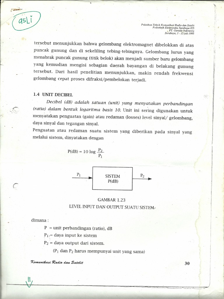 Unit Decibel - Dasar-Dasar | PDF