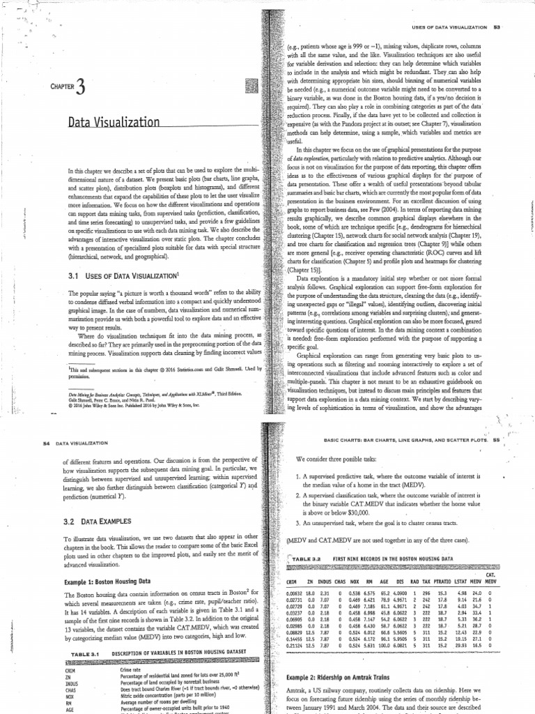 2.data Mining For Business Analytics | PDF