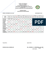 Duty Detail Order Template | PDF