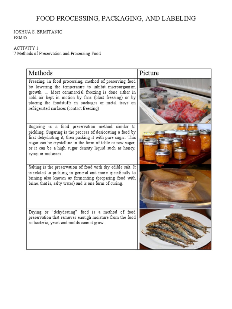 Food Processing, Packaging, and Labeling | PDF
