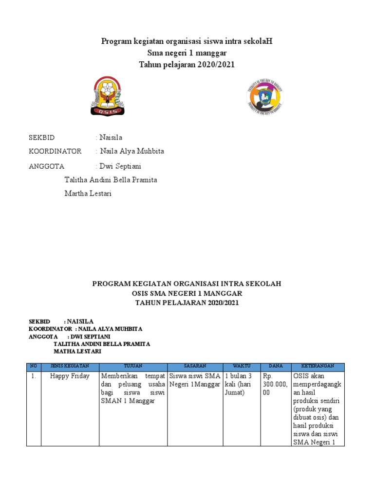 TABEL Program Kegiatan Organisasi Siswa Intra Sekolah | PDF
