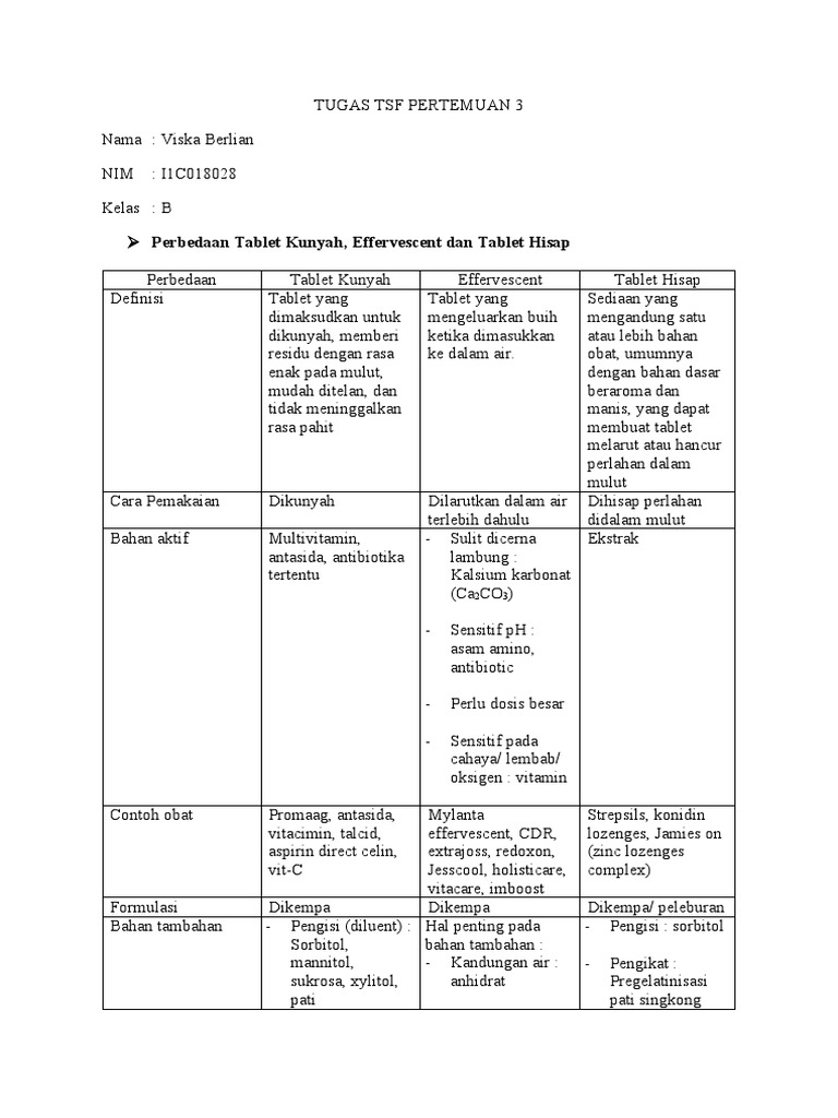 #Tugas TSF P3 - Viska Berlian - I1C018028 | PDF