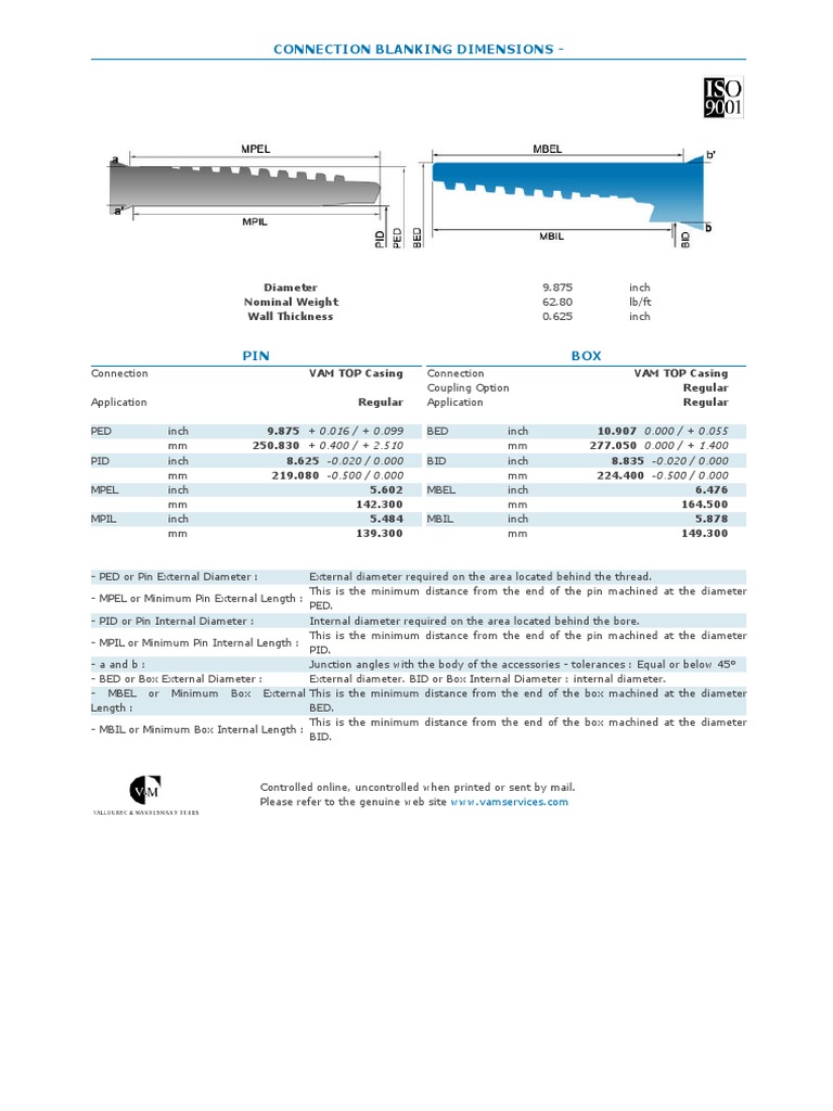 BD 9.875 62.80 0.625 VAM TOP Casing Regular Regular 680 | PDF ...