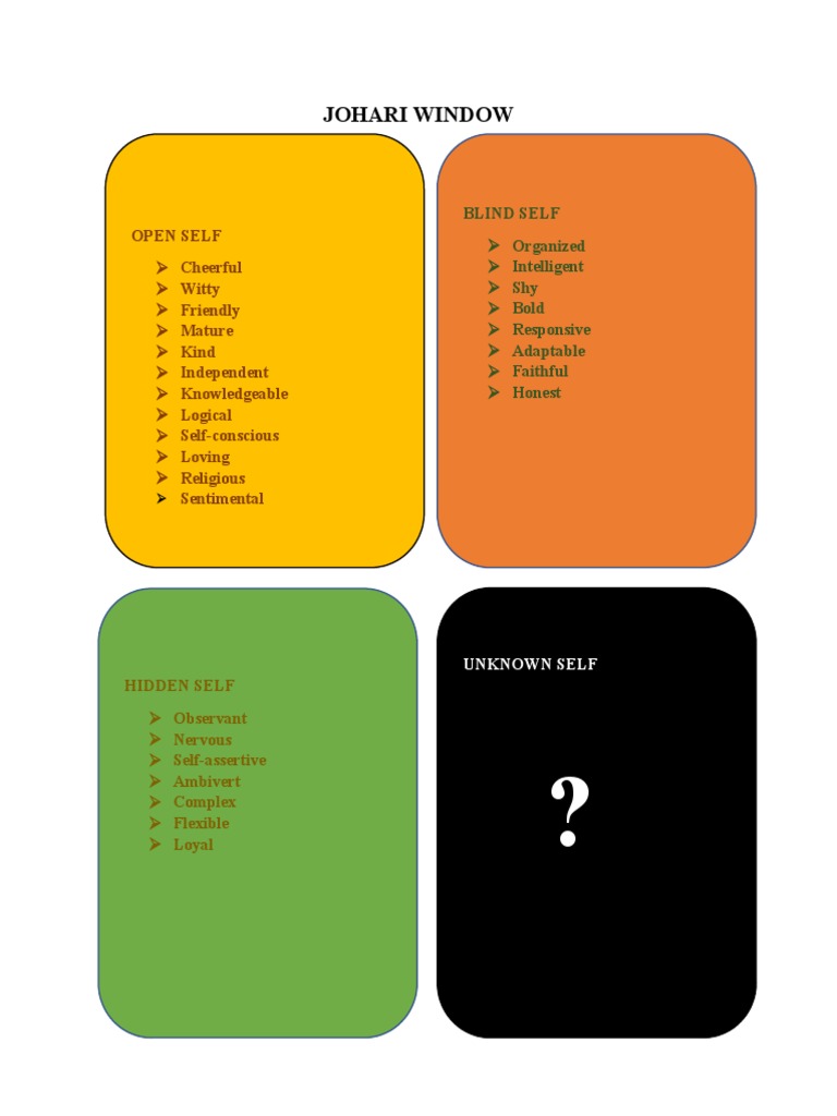 Understanding the Johari Window Model | PDF