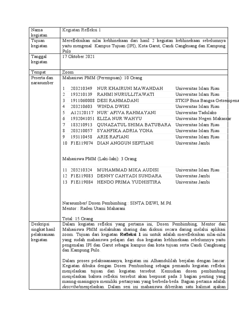 Logbook Laporan Kegiatan Refleksi 1 | PDF