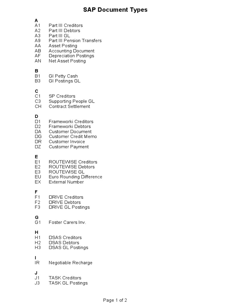 Sap Document Types | PDF