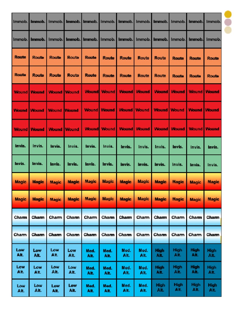 Battle System Status Counters | PDF
