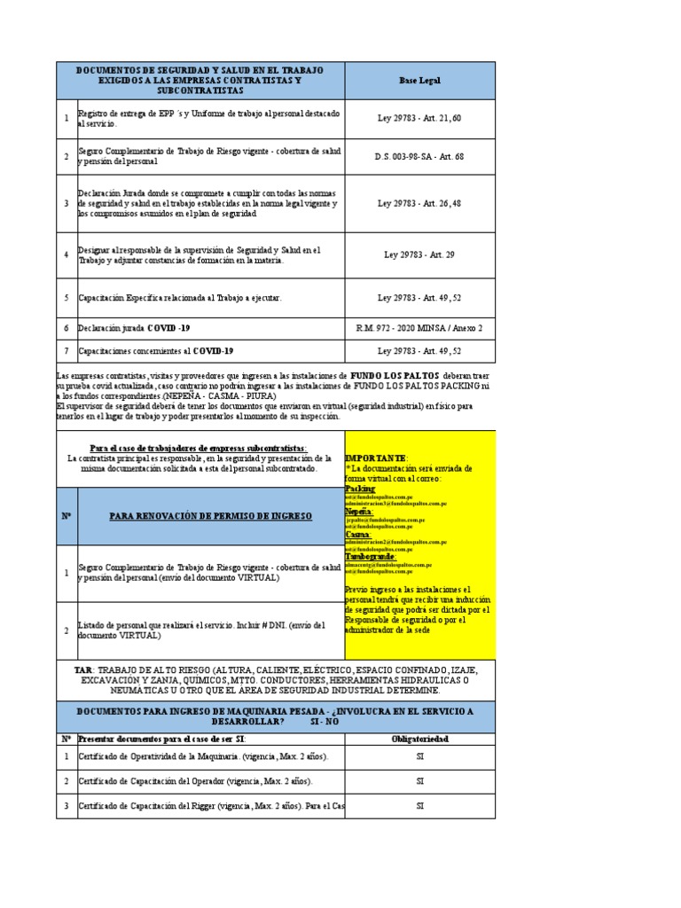 Requisitos de Seguridad para Contratistas | PDF