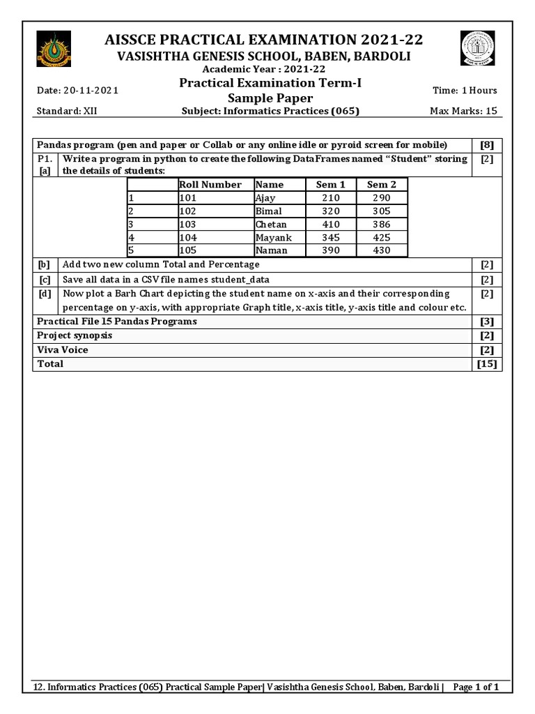 20-11-2021. IP Practical Sample Paper | PDF