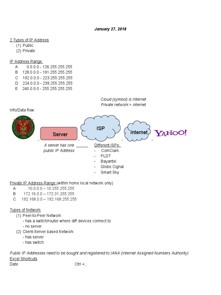 2 Types IP Address Ranges Public Private | PDF | Ip Address | Computer ...