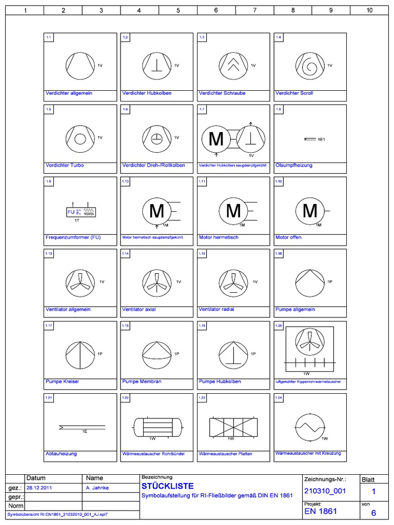 Symboluebersicht RI EN1861 21032010 001 AJ | PDF