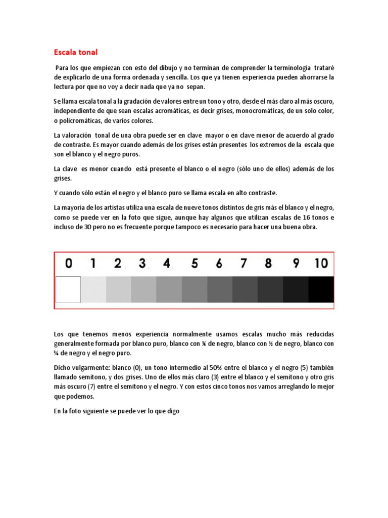 Explicación detallada de la escala tonal: sus claves, tonos y ...