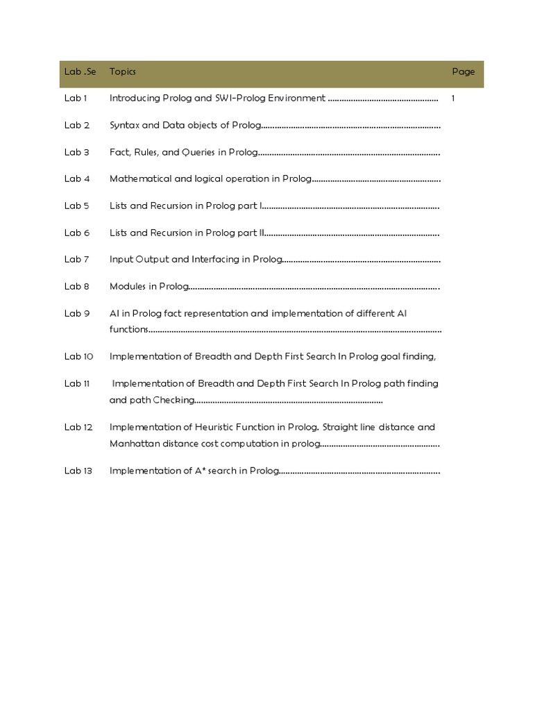 Lab 1 Pdf Theoretical Computer Science Computer Programming