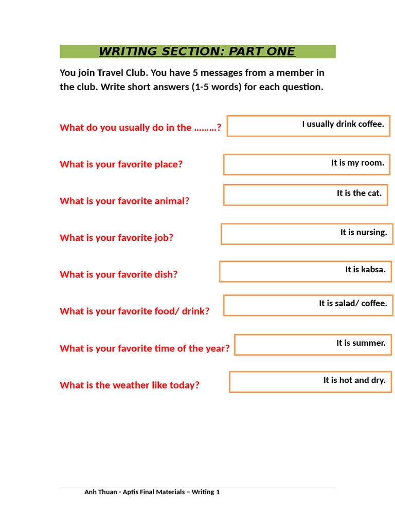 Aptis Writing Section Overview | PDF