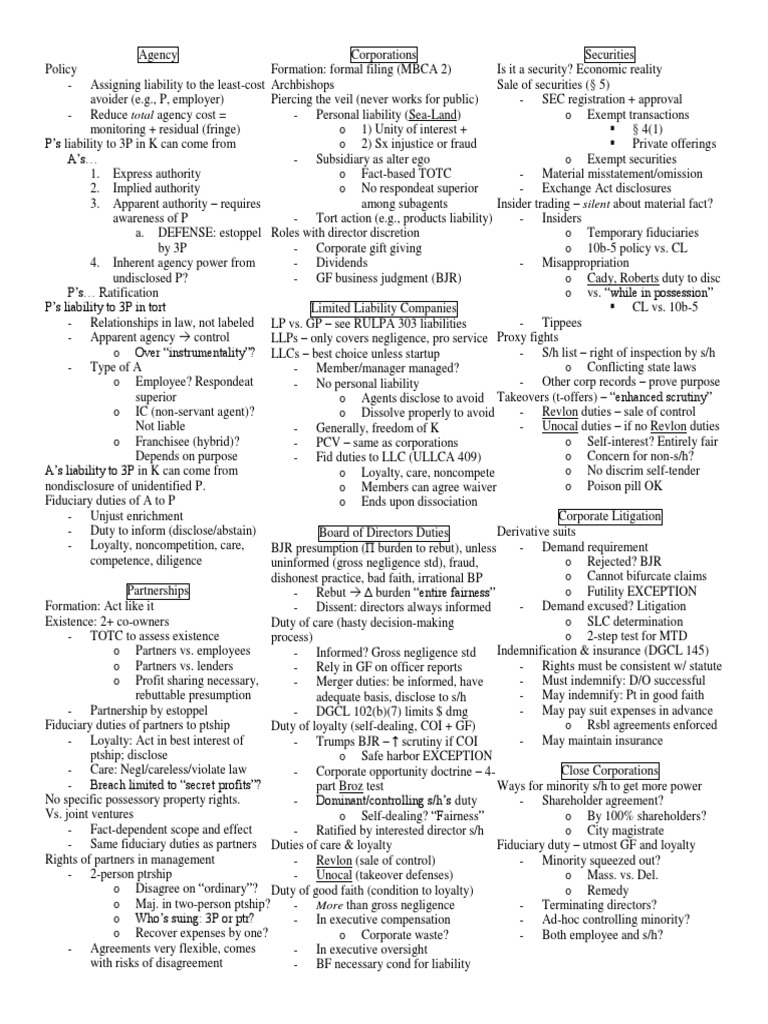 BA Outline Checklist | PDF | Law Of Agency | Legal Liability