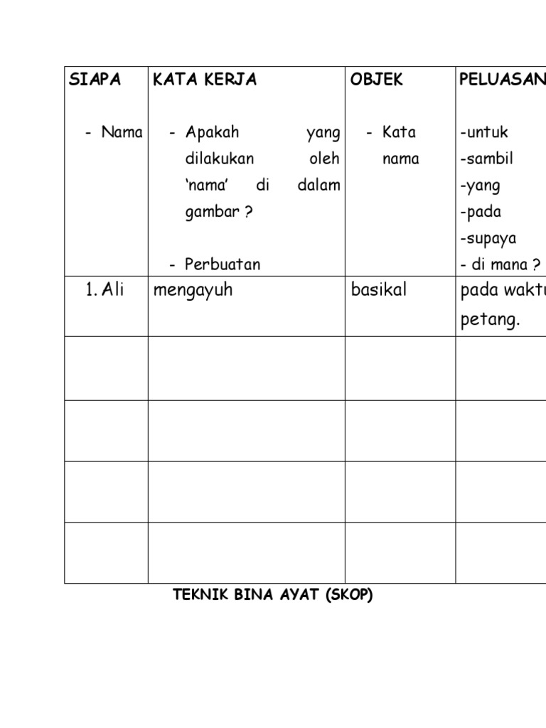 Teknik Skop dalam Bina Ayat | PDF