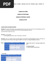 Lane and Eynon Method On Sugars | PDF