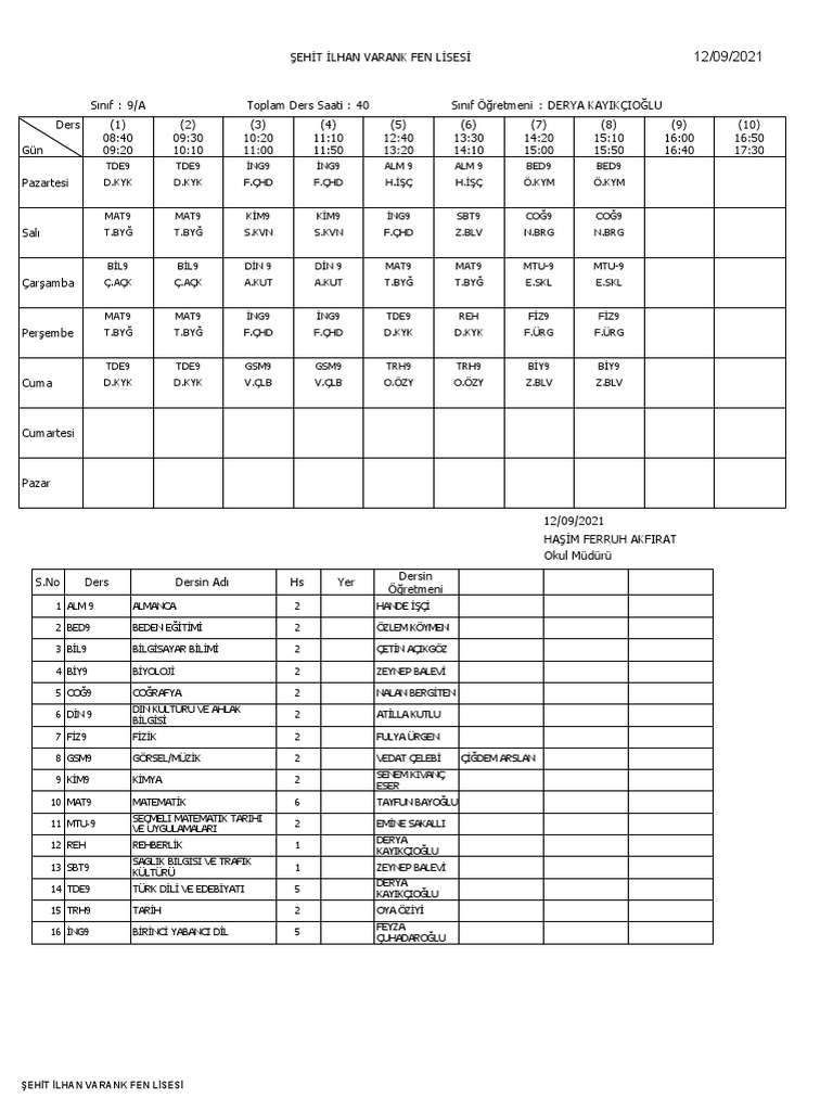 Sinif Programi | PDF