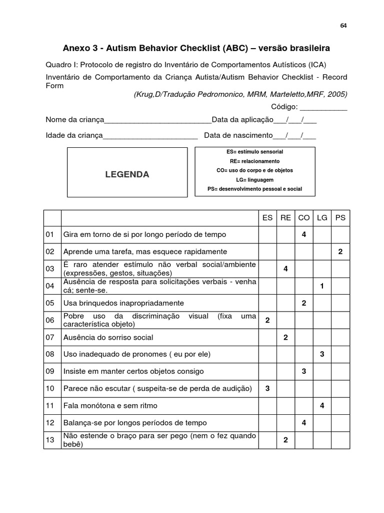 Anexo 3 - Autism Behavior Checklist (ABC) - Versão Brasileira | PDF ...