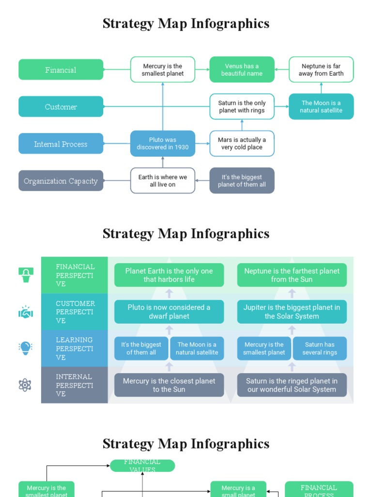 Strategy Map Infographics by Slidesgo | PDF | Planets | Solar System