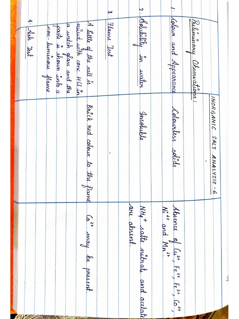 Class 12 CBSE Chemistry Lab Record Experiment Inorganic Salt 6 | PDF