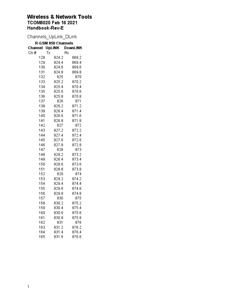GSM Frequency and Channel Table | PDF