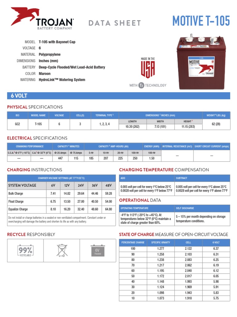T105 Trojan Data Sheets | PDF | Manufactured Goods | Electrical Engineering