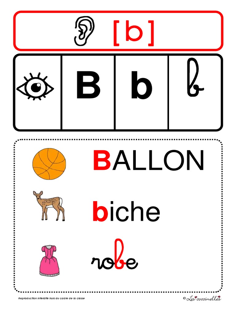 Liste de mots pour l'apprentissage | PDF