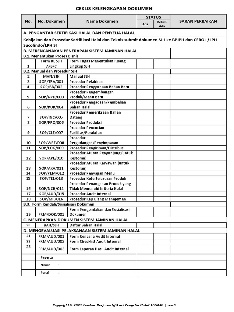 Ceklis Kelengkapan Dok Lembar Kerja | PDF