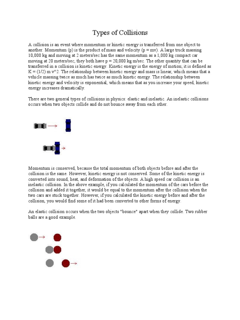 Types of Collisions | PDF | Collision | Momentum