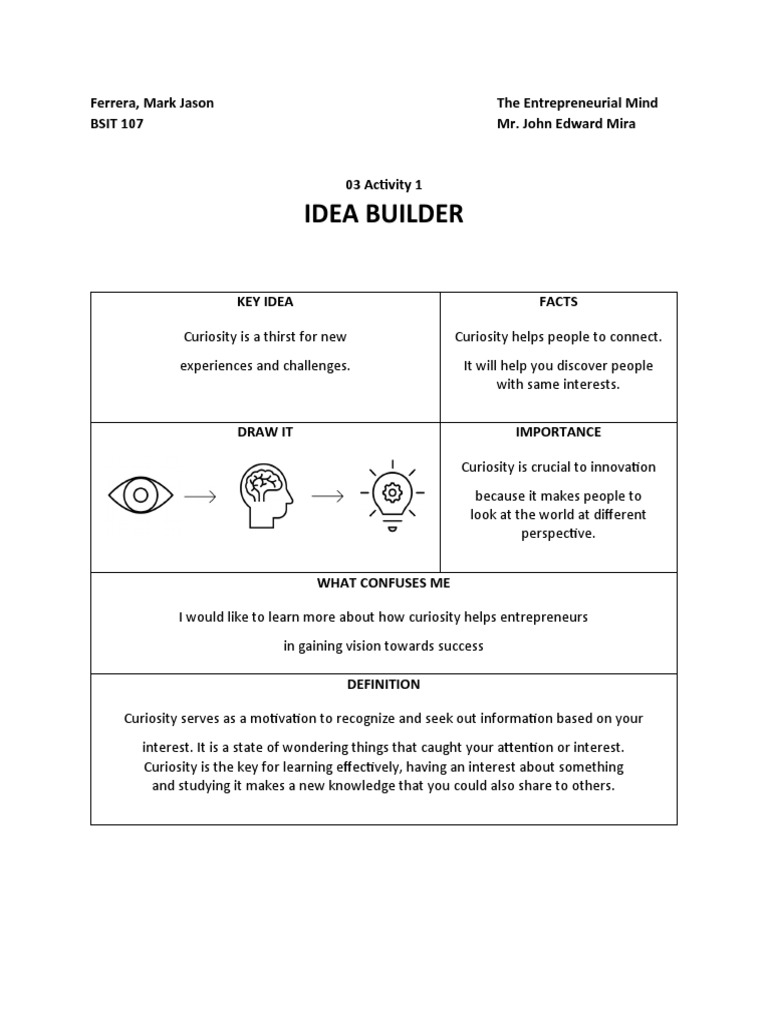 Idea Builder: Ferrera, Mark Jason The Entrepreneurial Mind BSIT 107 Mr ...