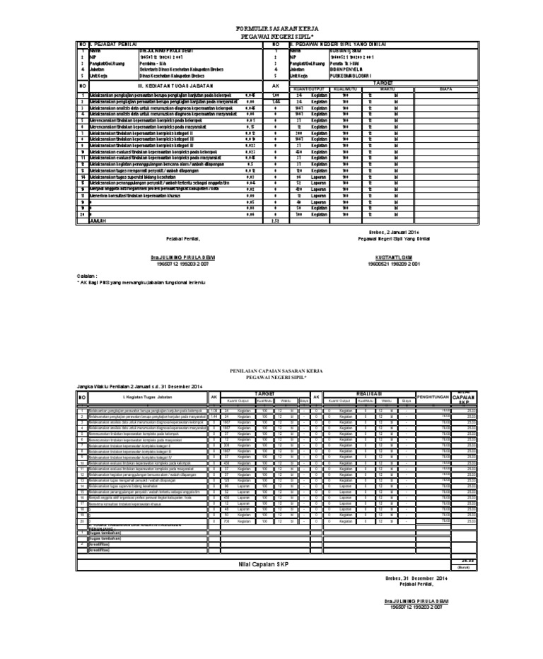 Blangko SKP 20 | PDF
