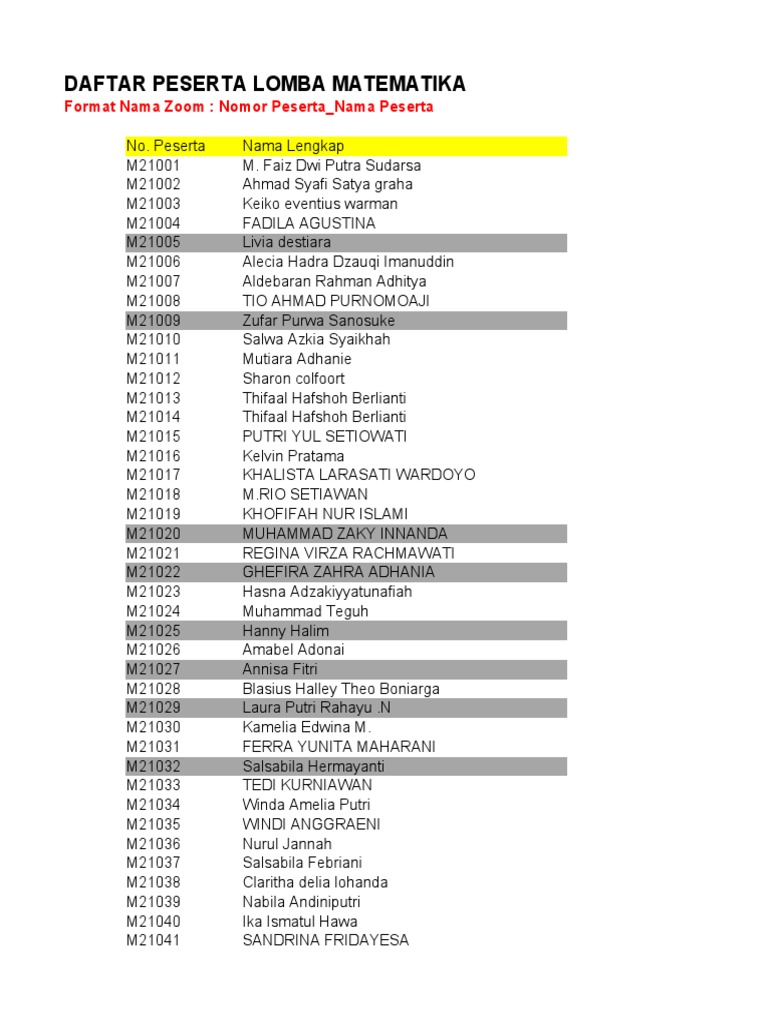 Daftar Peserta Lomba Matematika: Format Nama Zoom: Nomor Peserta - Nama ...