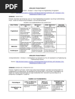 Rubrics (Sanaysay o Essay) | PDF