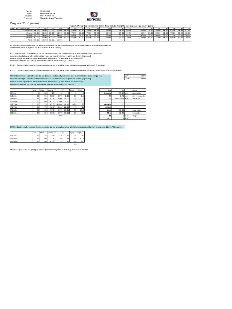 Civ7 1 Pc02 P02 Cayro Flores Pdf Pdf Precipitación