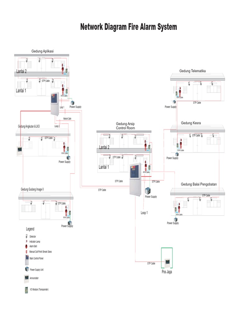 Fire Alarm System Network Diagram | PDF | Safety | Fires