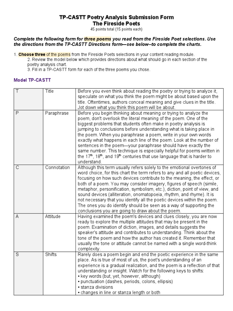 The Fireside Poets TP-CASTT Analysis | PDF | Poetry