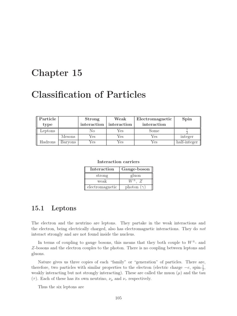 15 Particles | PDF | Hadron | Quark