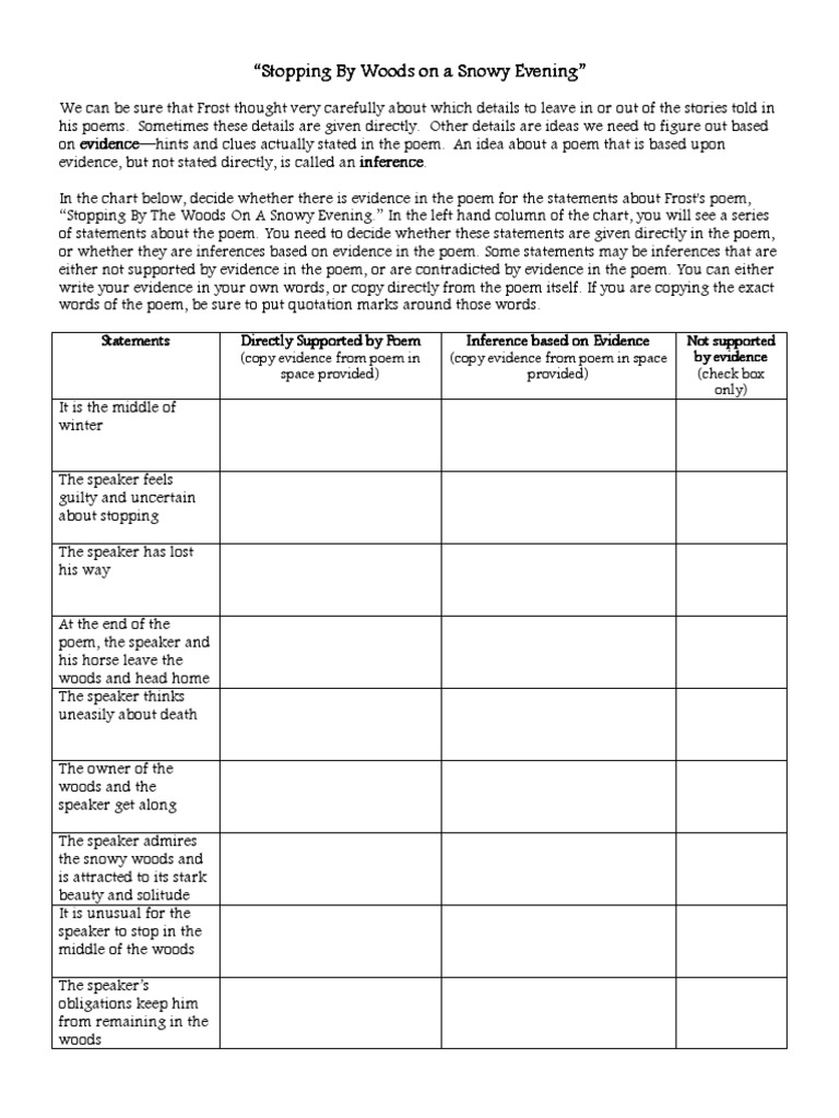 Stopping by Woods | PDF