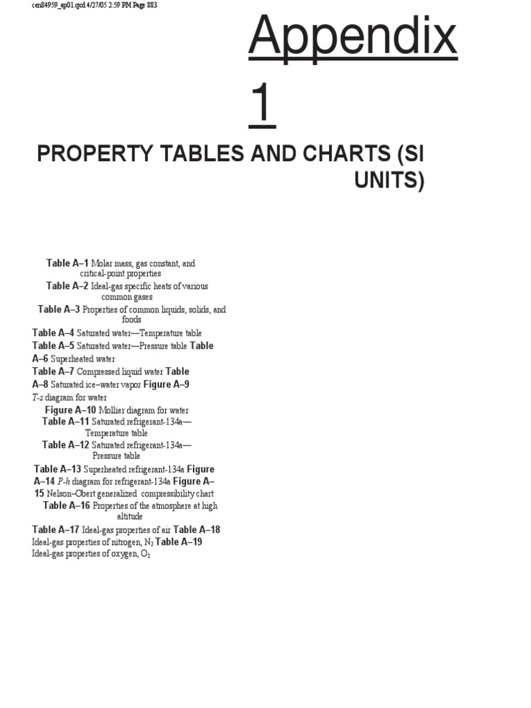 Property Tables and Charts (Si Units) | PDF | Enthalpy | Solubility