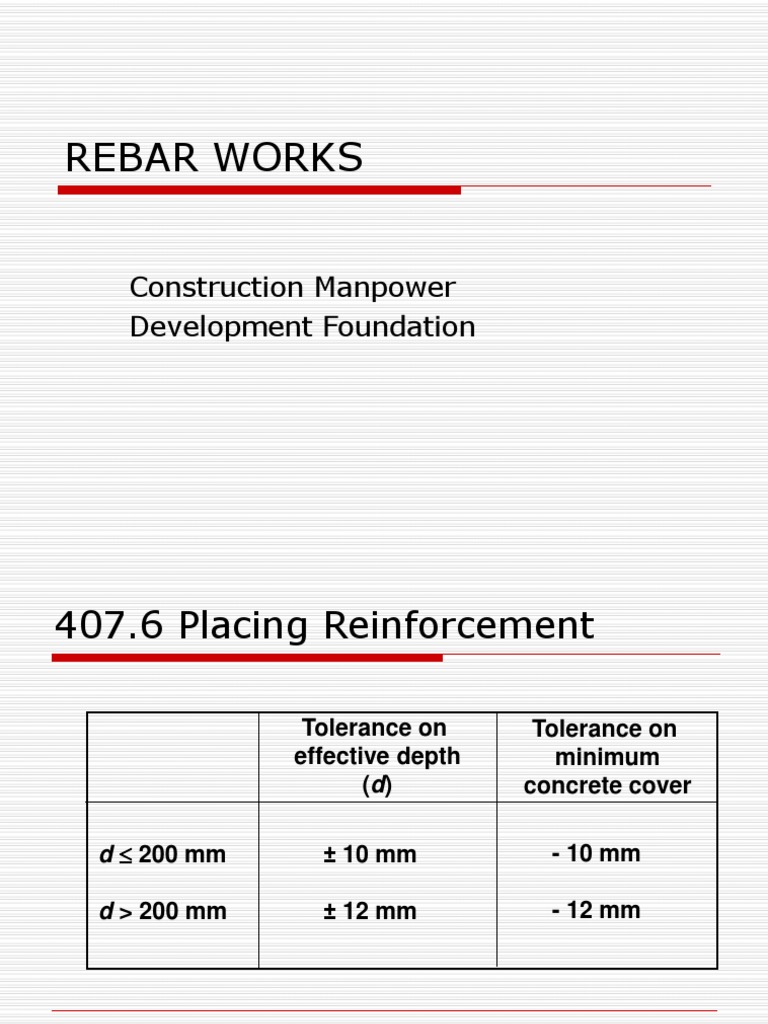 Rebar Installation | PDF
