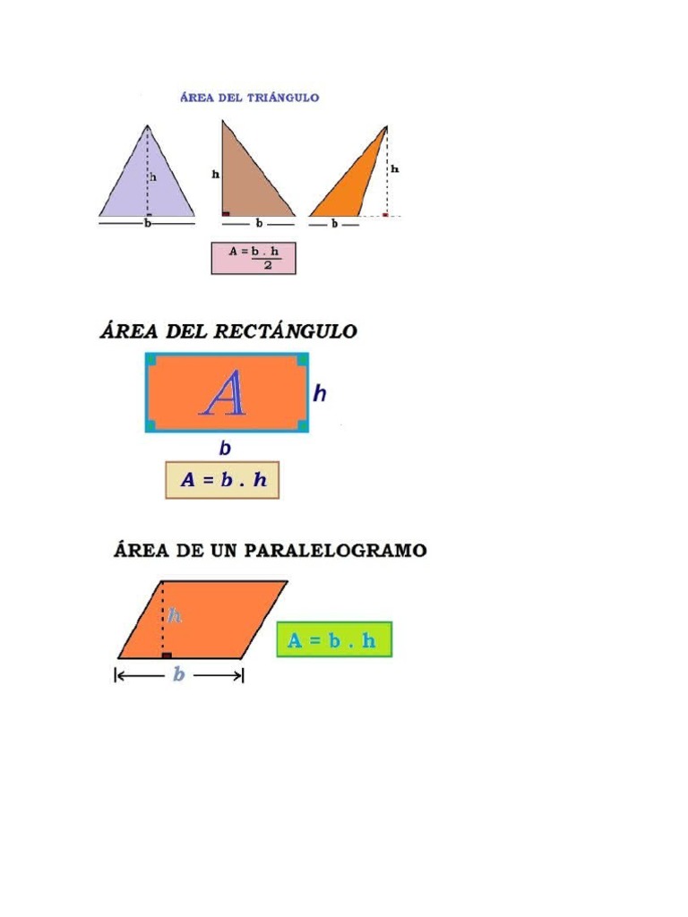 Formulas de Los Poligonos | PDF