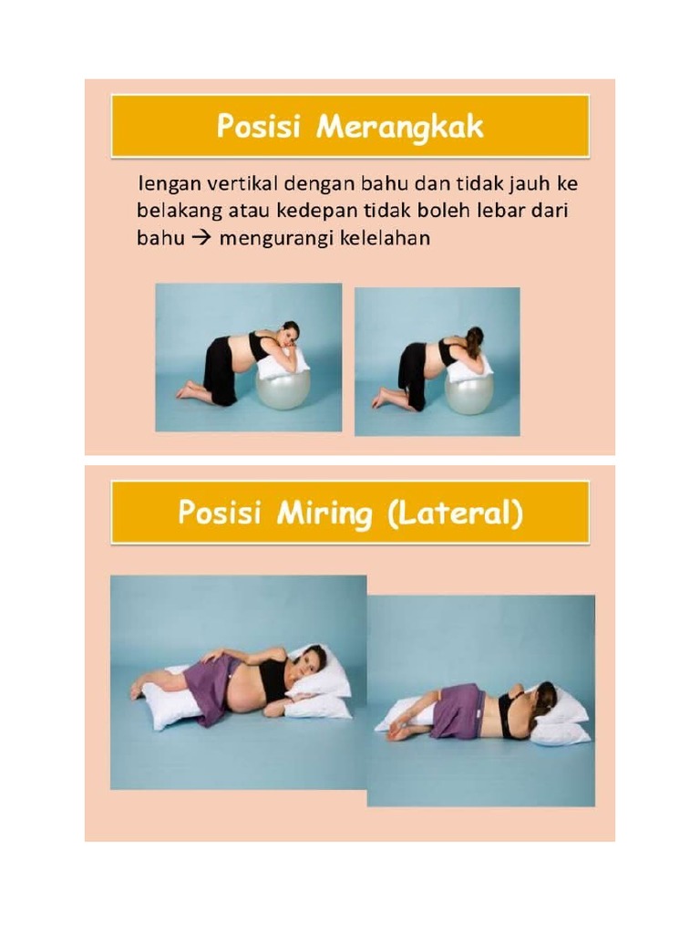 Posisi Meneran | PDF