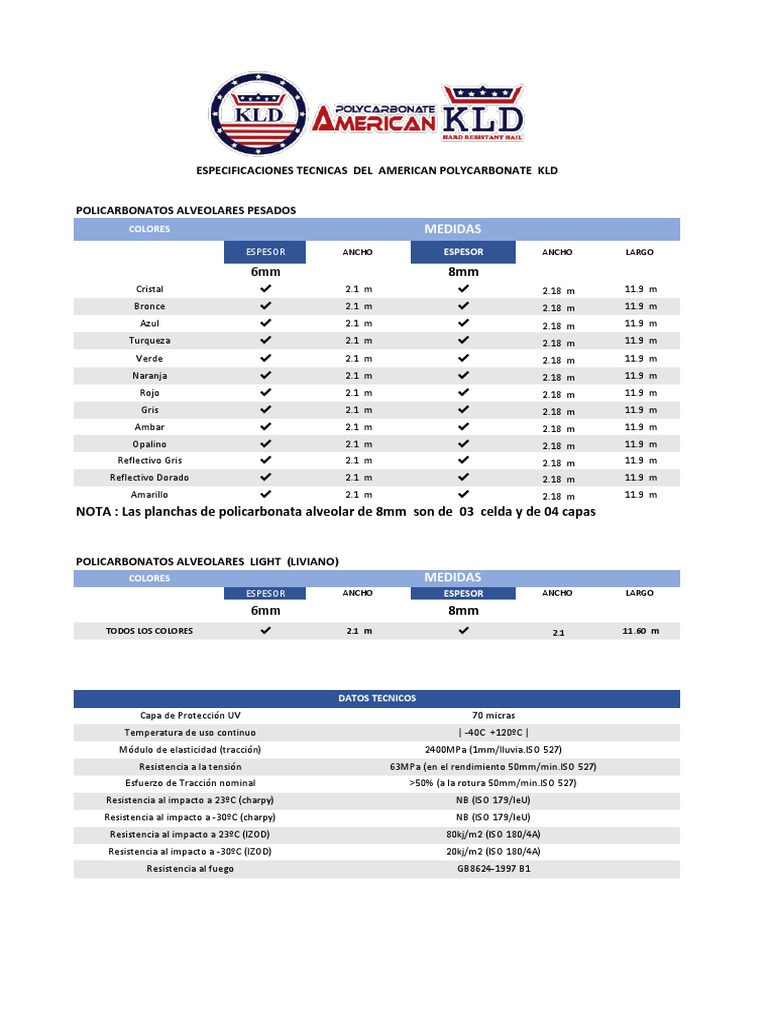 Especificaciones de Policar KLD | PDF | Color | Arco iris