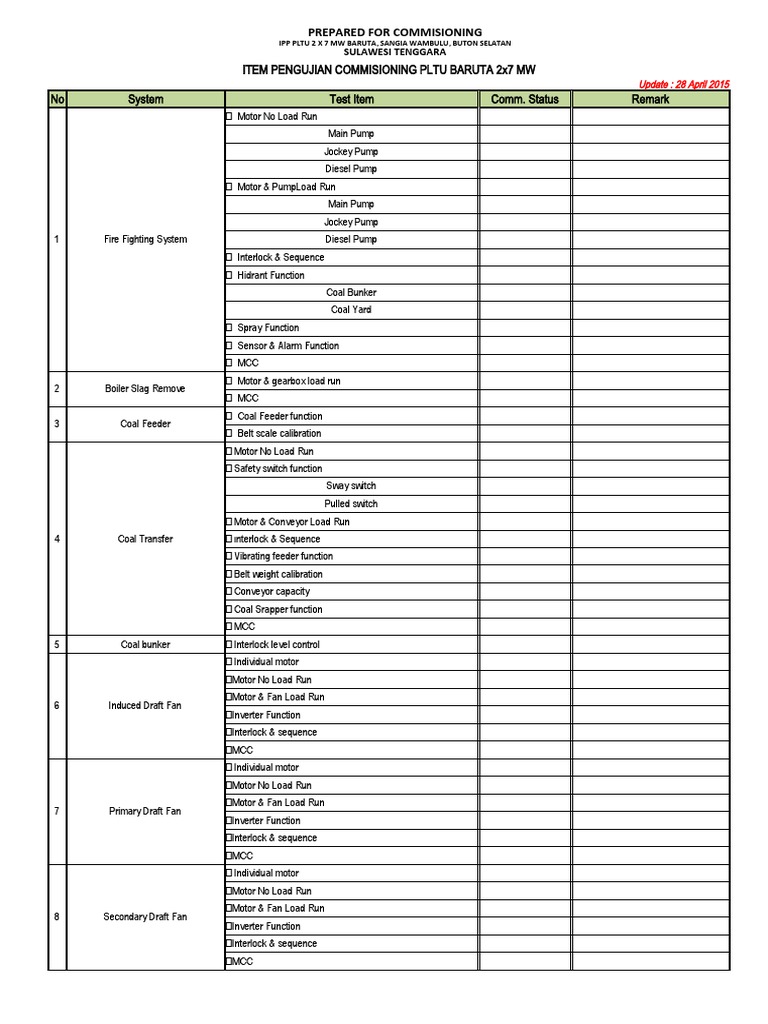 Item Pengujian Commisioning Pltu Baruta 2X7 MW No System Test Item Comm ...